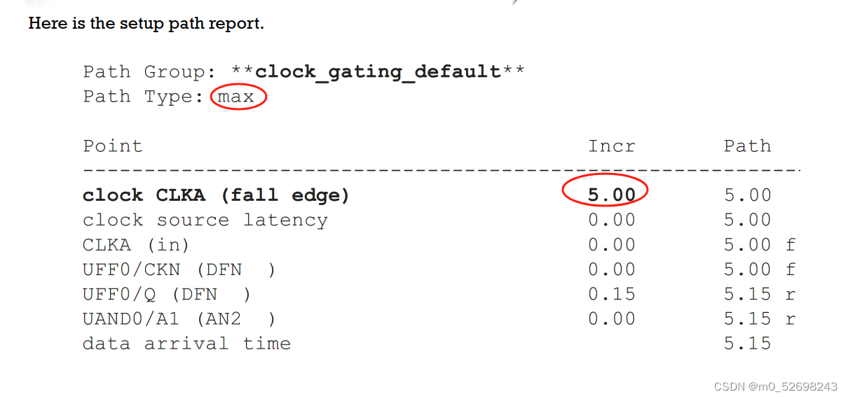 静态时序分析(STA)_门控时钟(Clock Gating Checks)_门控时钟的时序分析-CSDN博客