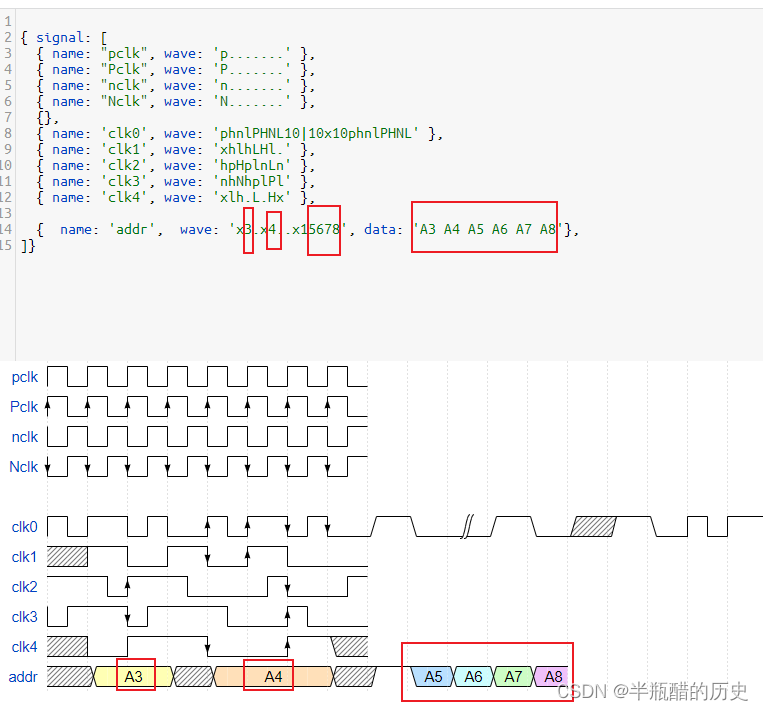 画mcu时序图的工具和网站_怎么画单片机时序图-CSDN博客