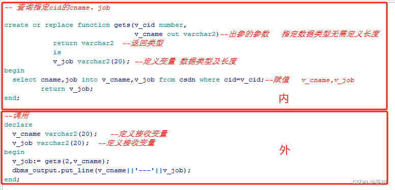 PLSQL基础语句速记_plsql常用语句-CSDN博客
