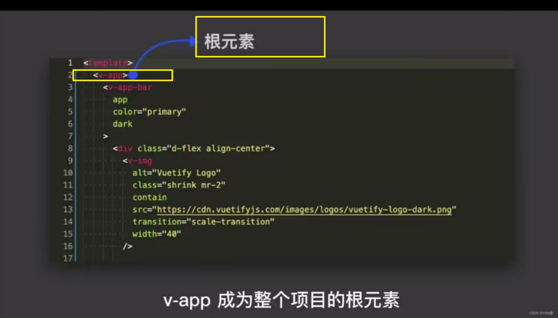 vuetify_dayspan vuetify-CSDN博客