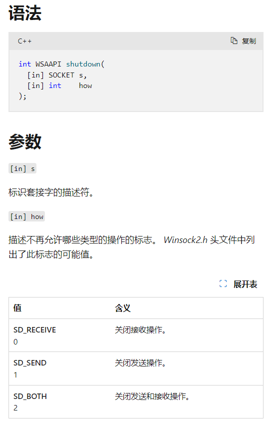 Windows Sockets 2 笔记_winsock2-CSDN博客