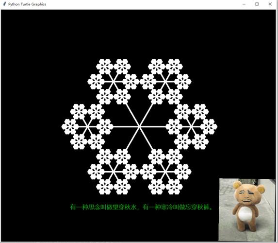 用python画雪人编程代码用python画雪人的编程 Csdn博客