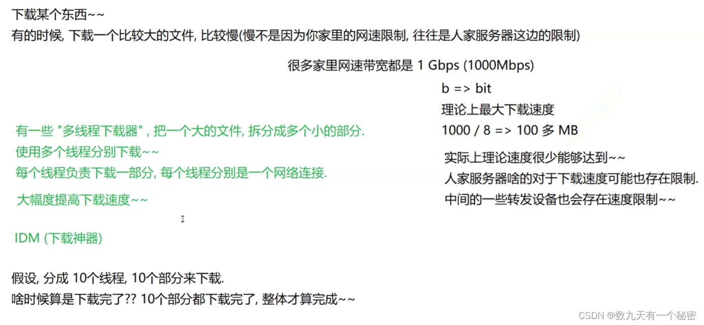 8.18信号量Semaphore和CountDownLatch-CSDN博客
