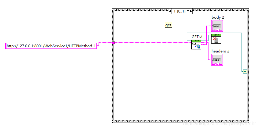 使用labview 的http协议实现post和get，带解析_labview post-CSDN博客