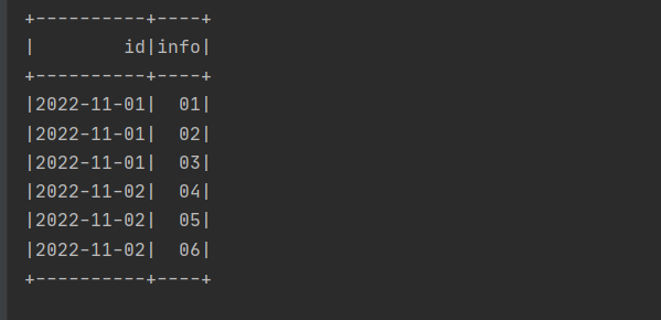 spark中生成时间序列数据的函数stack和sequence_spark stack-CSDN博客