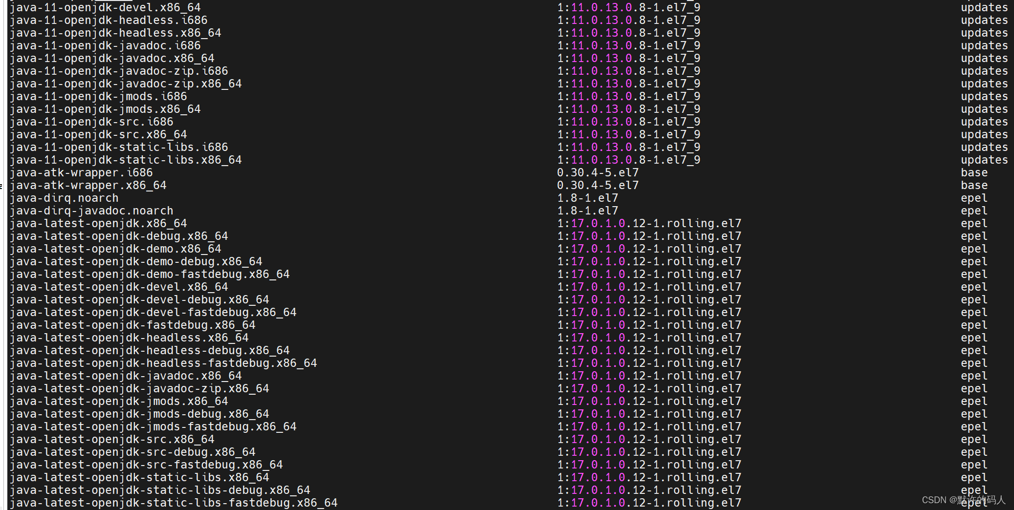 CentOS 7.6的64位安装JAVA JDK_centos 7.6 64位 安装jdk-CSDN博客