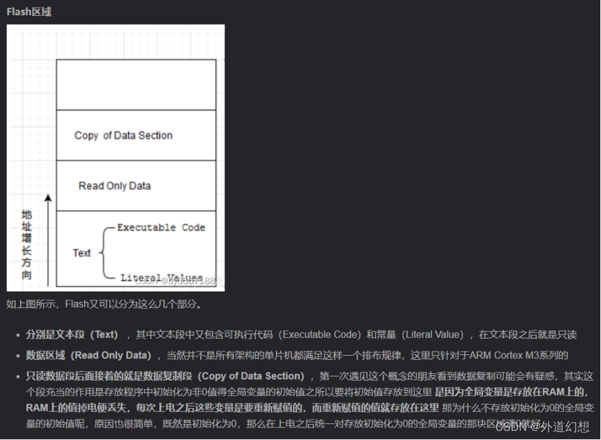 理清stm32的内存(ram)与flash(rom)空间 Stm32程序运行时占用ram空间大小怎么算 Csdn博客
