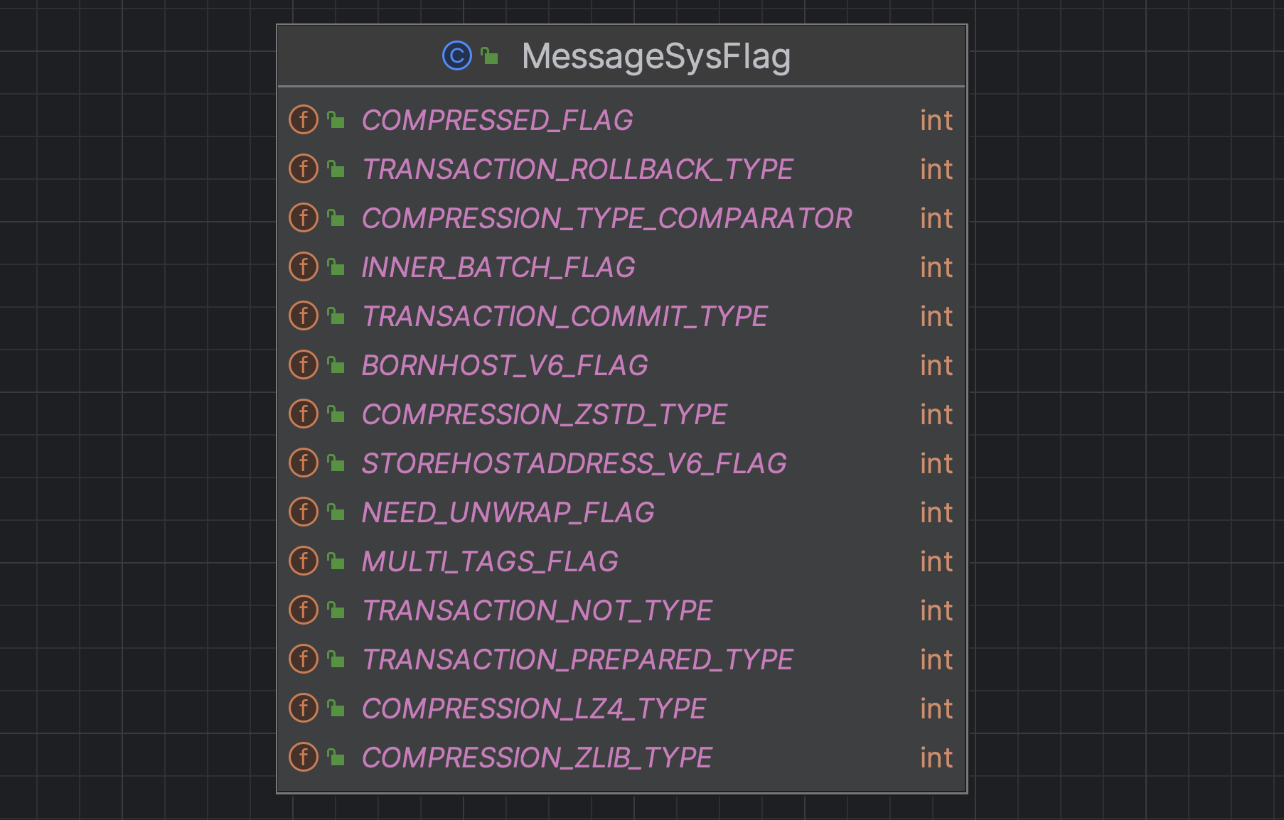 【RocketMQ】浅谈消息发送机制_rocketmq messagekey-CSDN博客