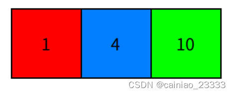 O(1) 时间复杂度的抽奖算法 - The Alias Method-CSDN博客