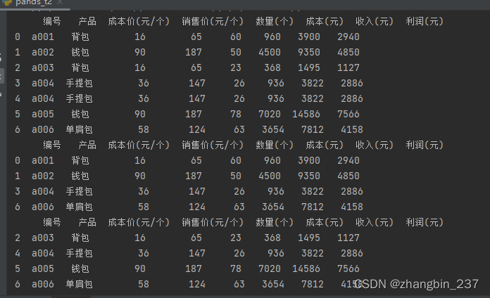 【python】pandas对于数据的处理——插入、删除、空值重复值处理等pandas 插入 Csdn博客