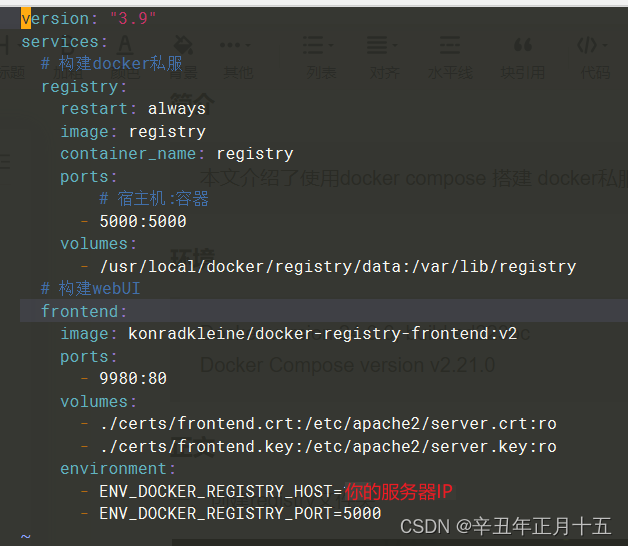 使用docker Compose搭建docker私服与配置webui Docker Compose Webui Csdn博客