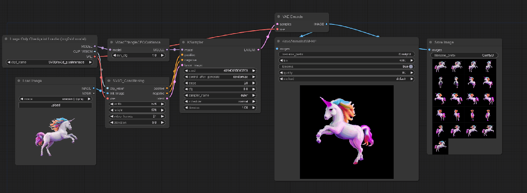 ComfyUI | 一图多视角，高分辨率生成3D多视图视频。_comfyui 3d-CSDN博客