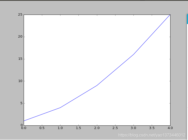 Linux系统中matplotlib的安装及使用_如何检验lniux的matplotlib安装成功-CSDN博客
