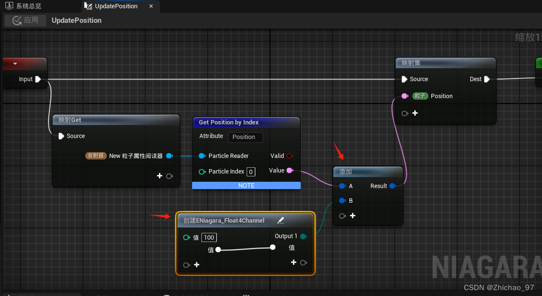 【UE Niagara】自定义模块的简单使用_niagara系统没有empty模板-CSDN博客
