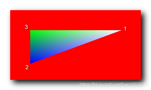 【opengl】十三、opengl 绘制三角形 绘制单个三角形 三角形绘制顺序 绘制多个三角形 Opengl顺时针 Csdn博客