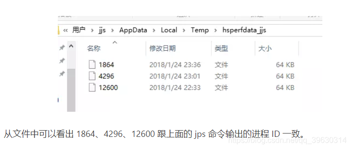 JVM——使用工具——jps_jps main方法-CSDN博客