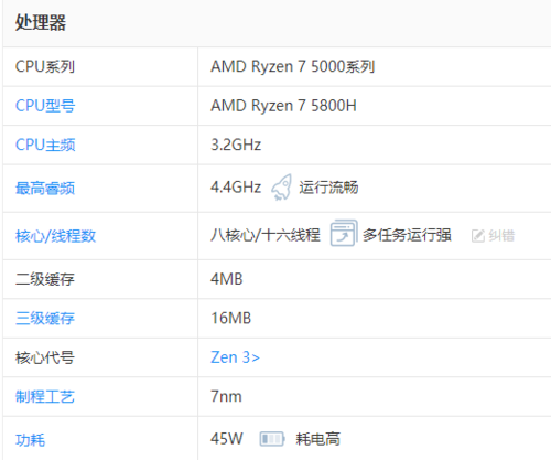 Python编程需要的电脑配置python编程用什么电脑好 Csdn博客