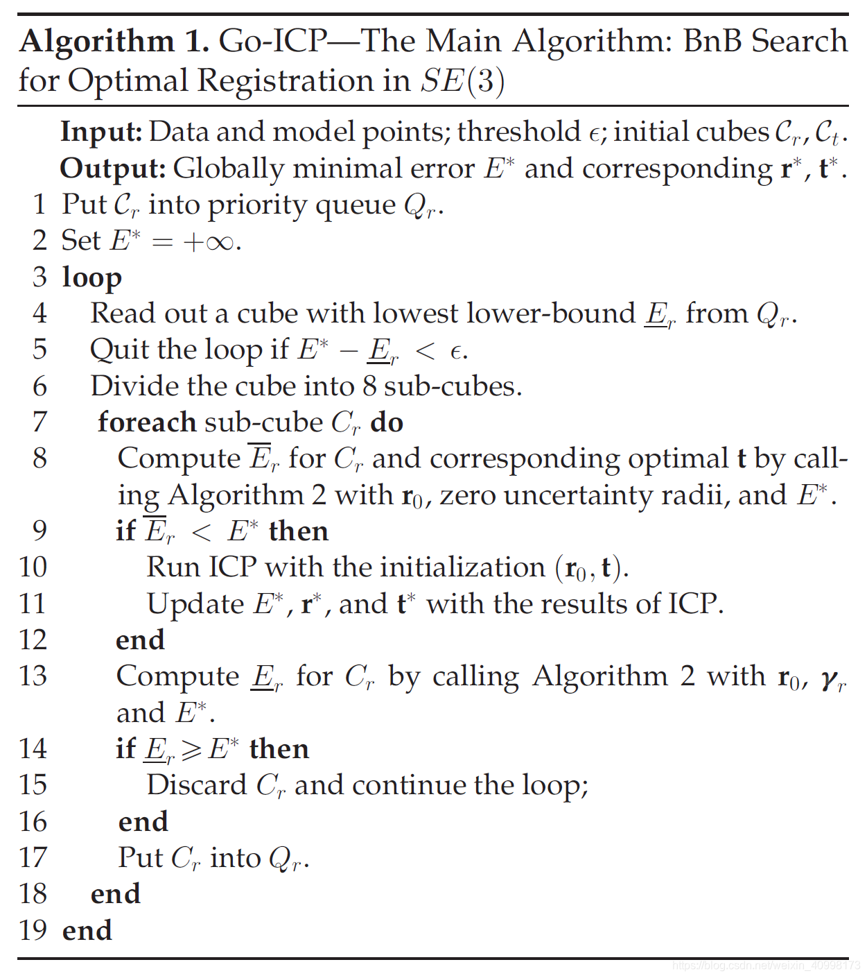 Go-ICP: A Globally Optimal Solutionto 3D ICP Point-Set Registration（2016）_go-icp: a globally ...