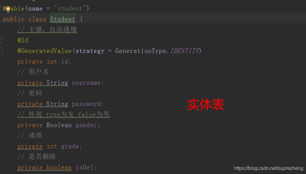 Springdatajpa多条件动态查询之jpaspecificationexecutorjpa 多个实体联合查询时 的排序问题 Jpaspecificationexecutor 8444
