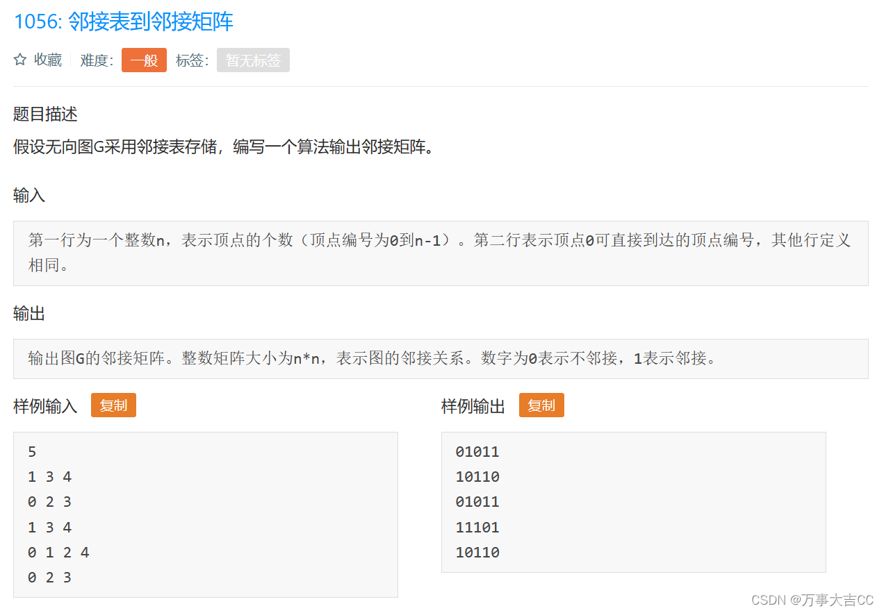 1056: 邻接表到邻接矩阵_1056(p) 邻接表到邻接矩阵-CSDN博客