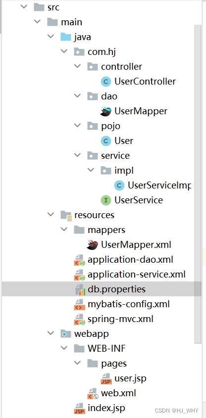 使用xml的方式整合ssm框架_ssm整合xml-CSDN博客