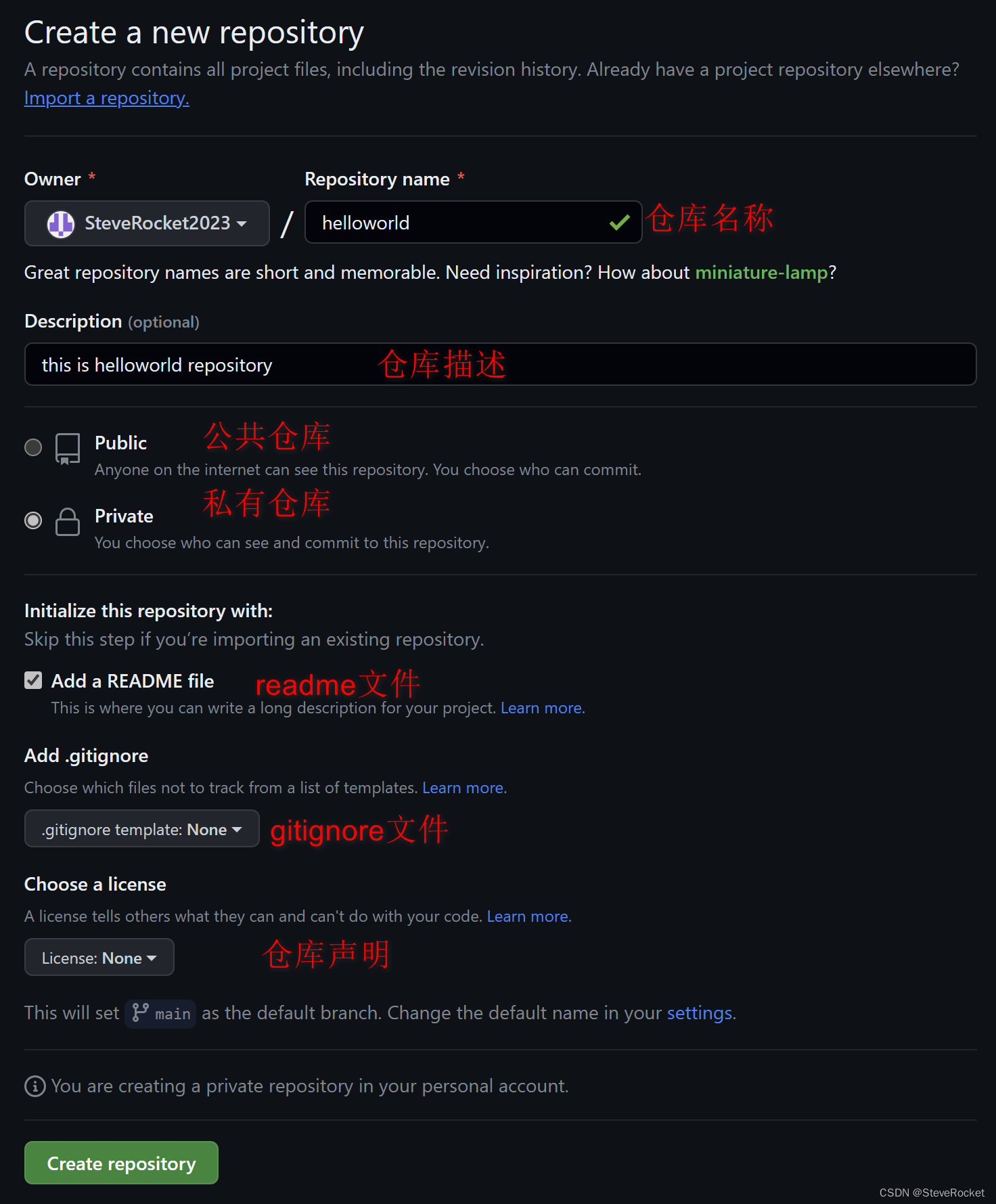 1、git使用不完全指南:github的使用详解 Csdn博客