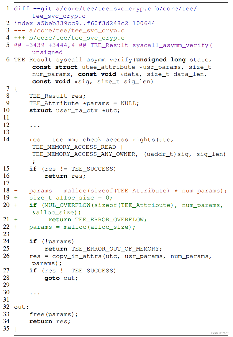 GraphSPD: Graph-Based Security Patch Detection with Enriched Code Semantics-CSDN博客