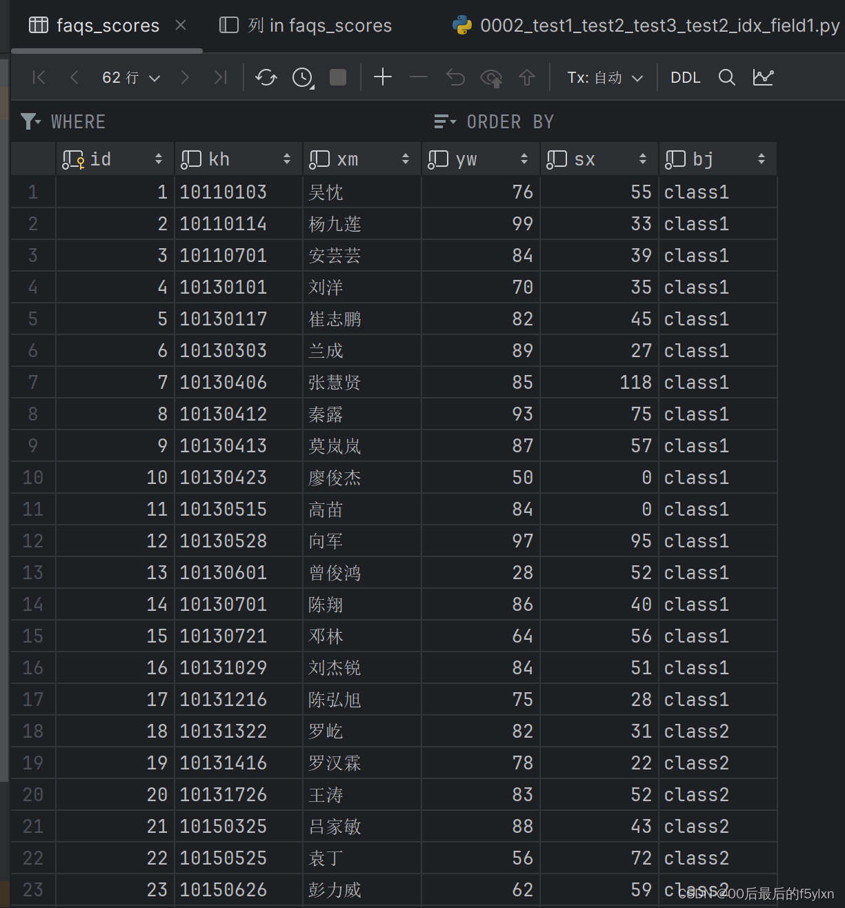 [Django笔记1期]模型和数据库_it=ds.iterator() while true: ...: try: ...: a=next-CSDN博客