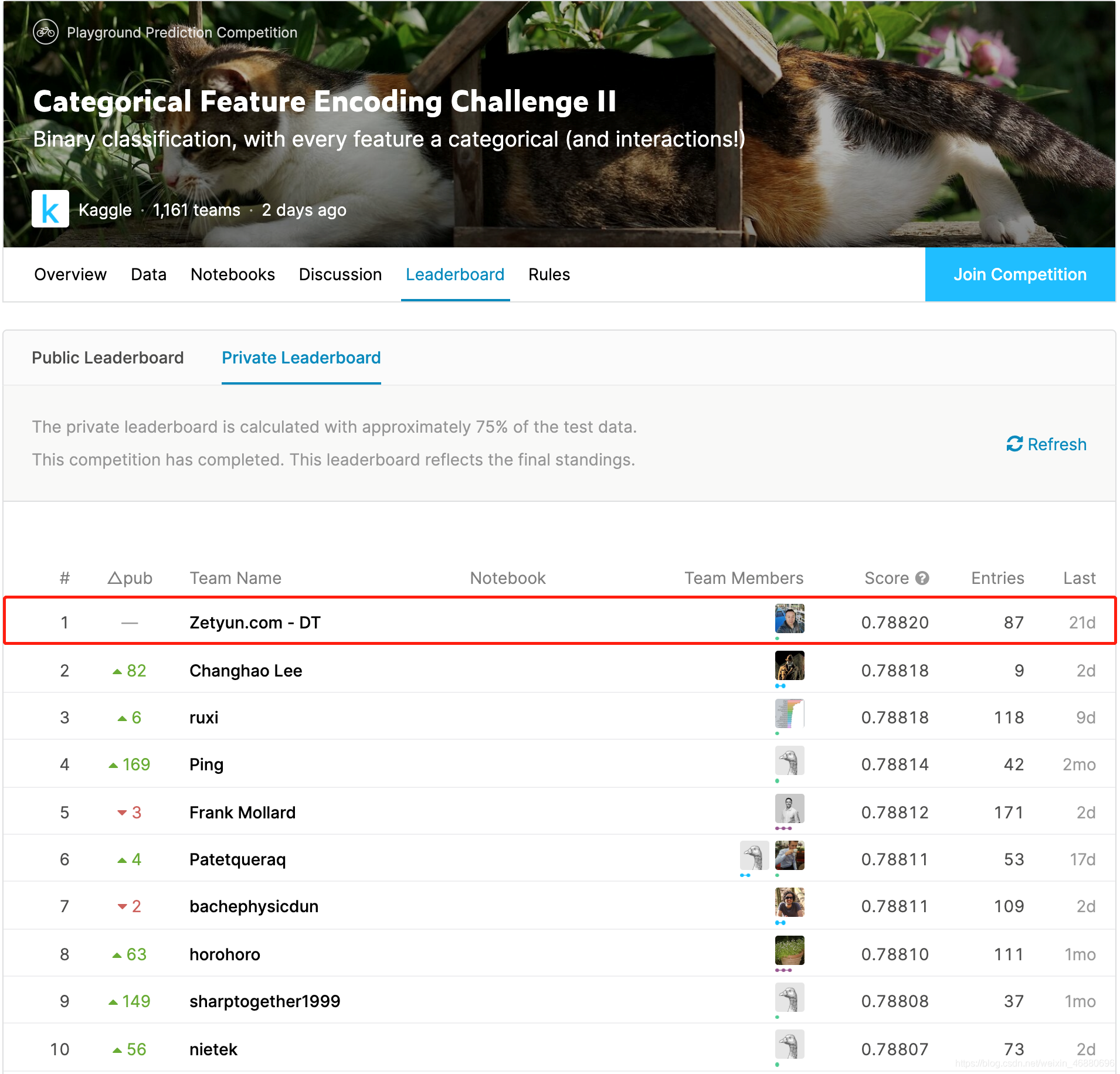 DeepTables: 为结构化数据注入深度学习的洪荒之力_处理结构化数据使用的深度学习模型-CSDN博客