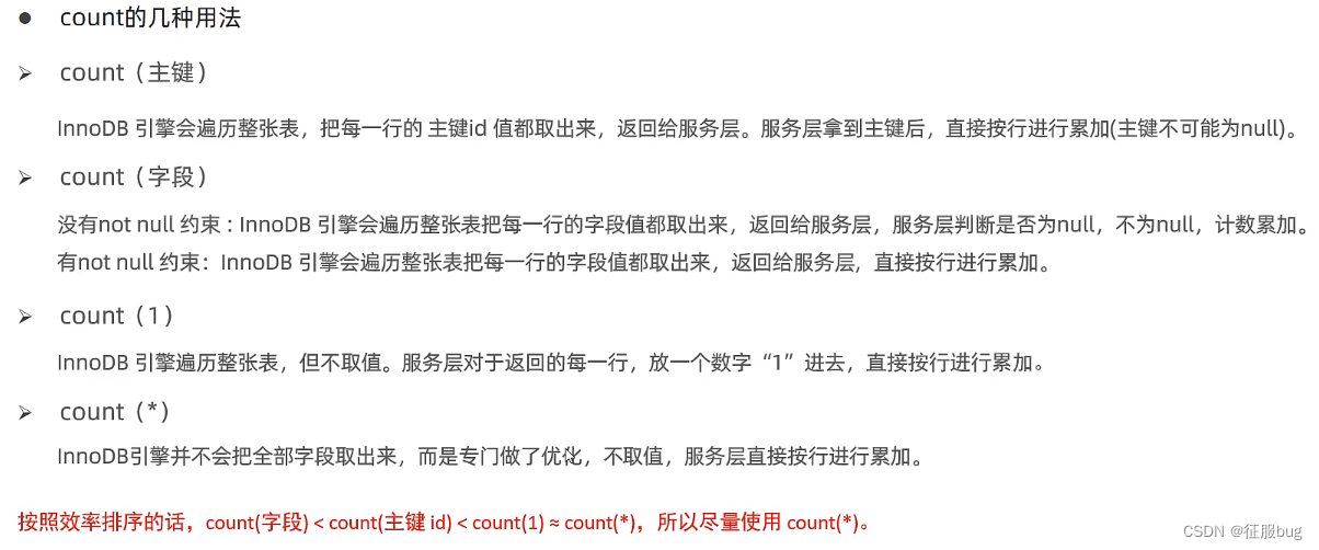 15天学习mysql计划 Sql优化视图（进阶篇） 第八天sql 视图优化 Csdn博客