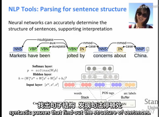 cs224n斯坦福深度学习NLP课程笔记_斯坦福nlp课程 总结-CSDN博客