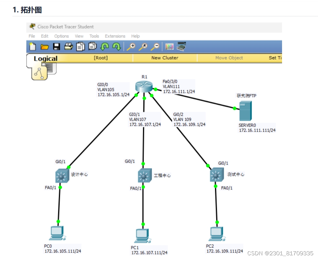 ACL-1综合实验-cisco packet tracer简介与实际_思科acl实验-CSDN博客