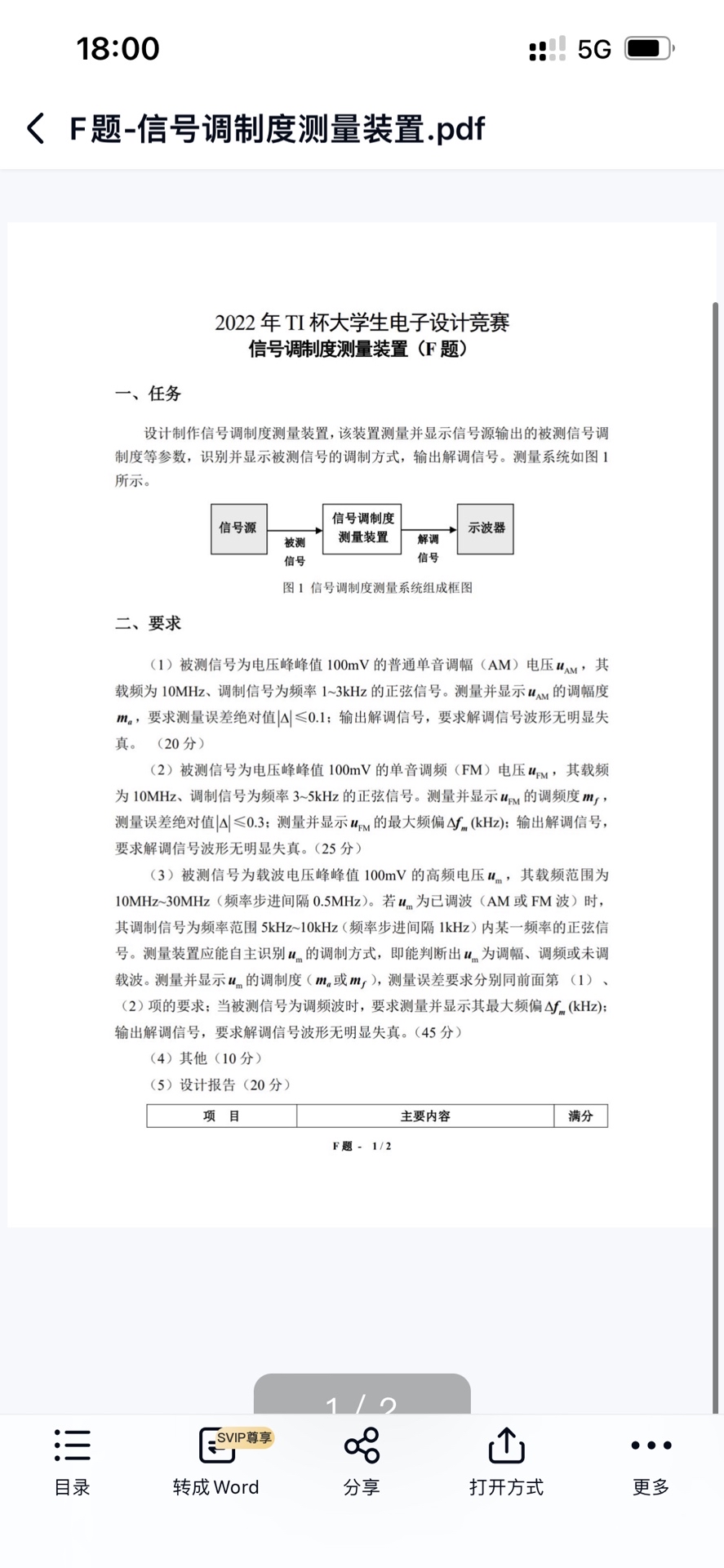 2022年电赛f题信号调制度测量：纯fpga代码matlab仿真串口屏程序器件清单，适合应届生应聘fpga岗位，2022年电赛f题信号调制度测量：纯fpga代码及matlab仿真，适合 