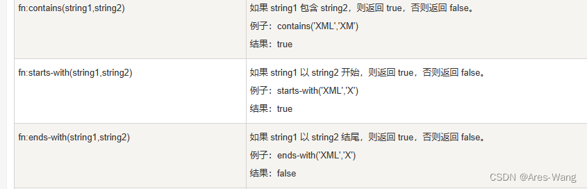 python spider 爬虫 之 解析 xpath 、jsonpath、BeautifulSoup （-）_hgimnogjllphhhkhlmebbmlgjoejdpjl-CSDN博客