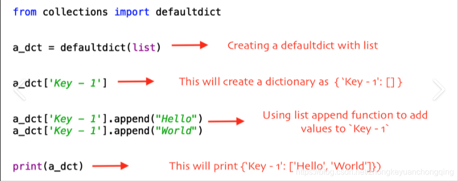 python字典之defaultdict详解_python字典 defaultdict-CSDN博客
