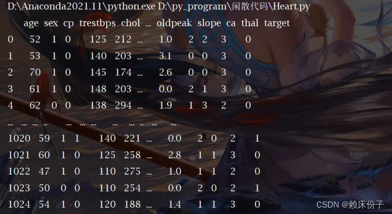 Python数据分析—基于机器学习的uci心脏病数据分析(源码数据分析设计)冠心病python代码 Csdn博客