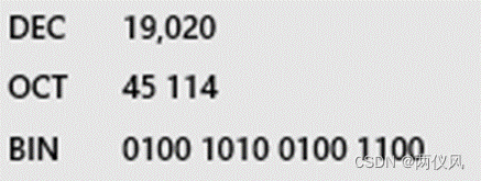 C# plc读取数据转换为ASCII码_西门子plc1214c转出ascii-CSDN博客