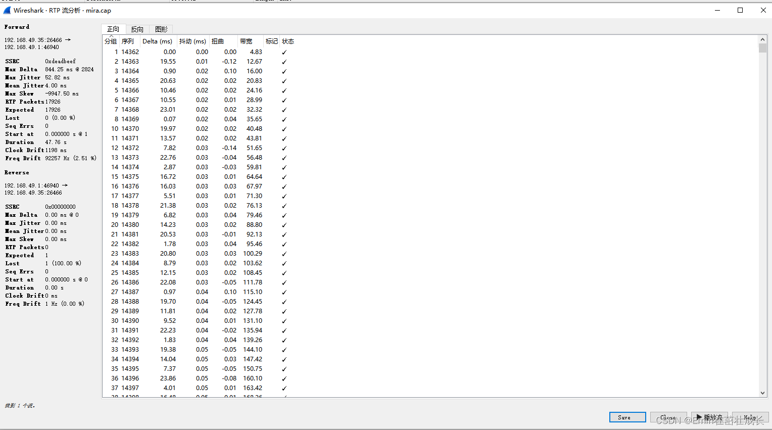 一文带你详尽剖析Miracast投屏开发和调试_android miracast 开发-CSDN博客