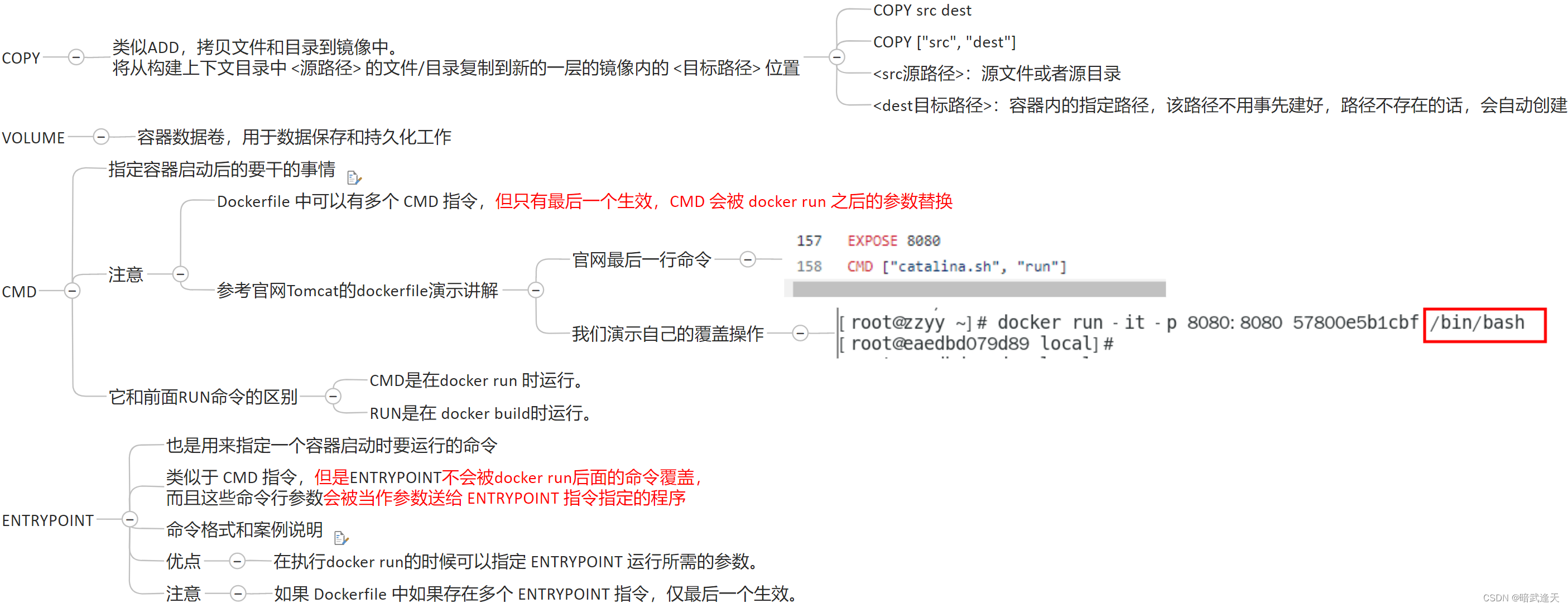简单的一批的DockerFile构建(内附超详细docker学习笔记)_最简dockerfile-CSDN博客