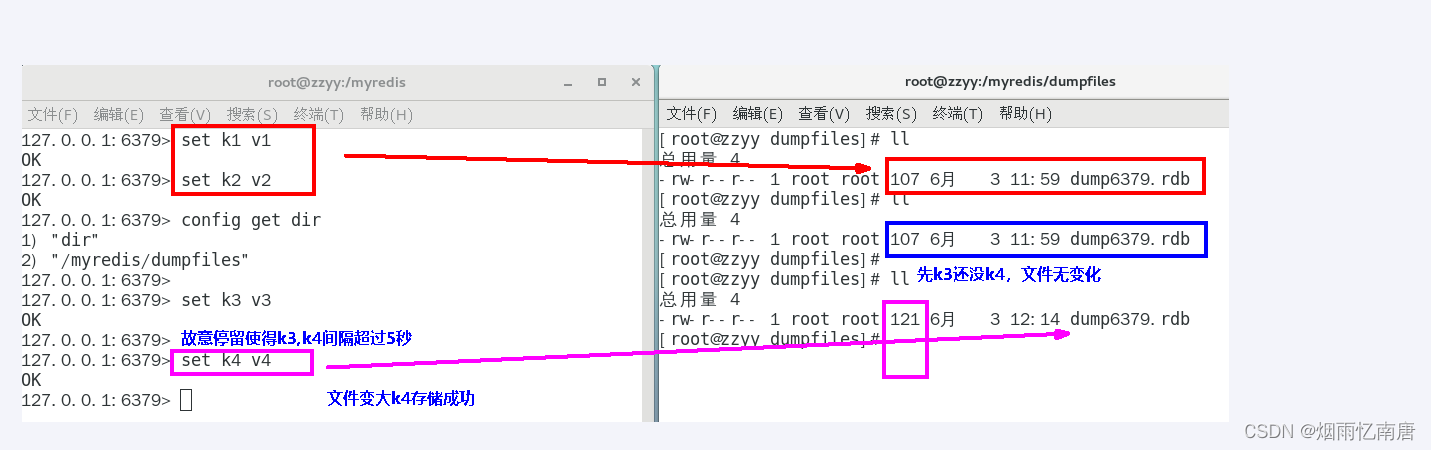 第四章_Redis持久化_rdb-del-sync-files-CSDN博客