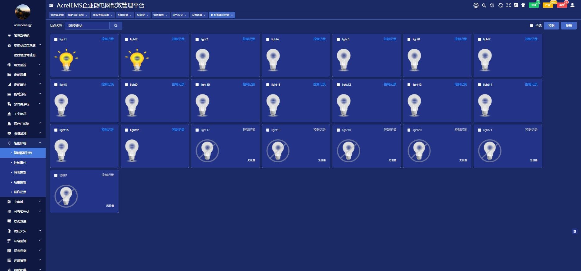 安科瑞AcrelEMS-SW智慧水务能效管理方案-CSDN博客
