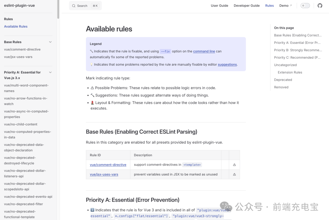 2024 Vue 生态工具最能打的组合！_vue - official-CSDN博客