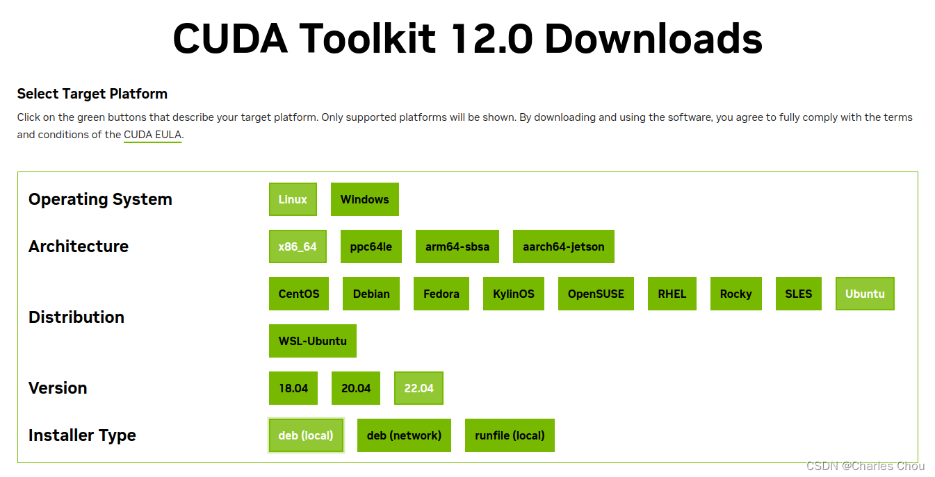 CUDA+cuDNN+TensorRT 配置避坑指南_cuda 和cudnn和tensorrt-CSDN博客