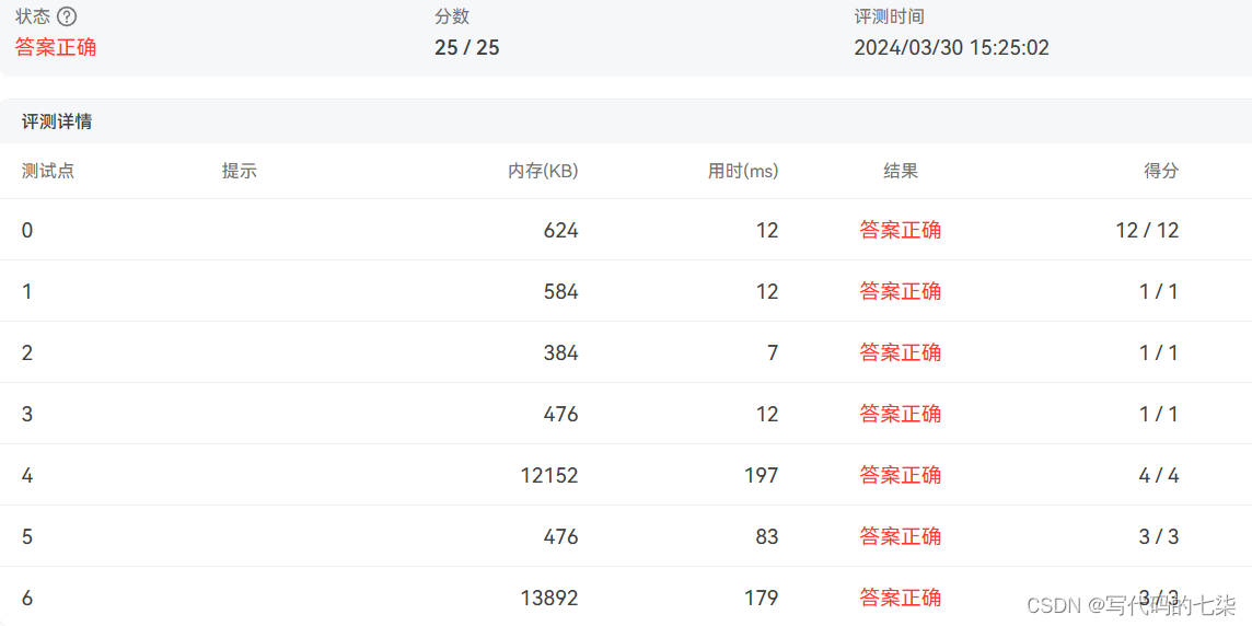 PTA L2-039 清点代码库-CSDN博客