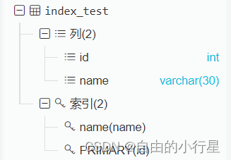 MySQL学习记录(五)：索引-CSDN博客