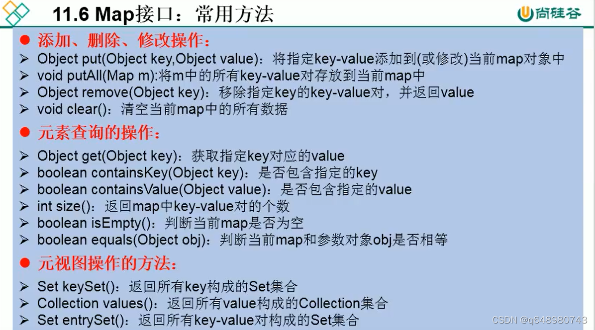 leetcode 刷题MAP_map leetcode 用法-CSDN博客