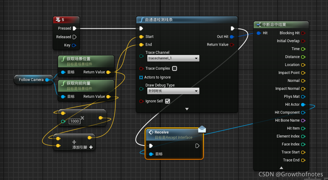 ue4 检测通道trace channel与射线检测linetracebychannel_line trace by channel-CSDN博客