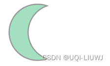 shapely 笔记：基本方法_shapely linestring-CSDN博客