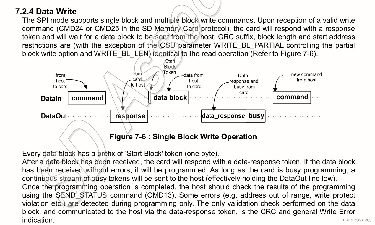 【ESP-IDF】ESP32S3用SPI读写 MicroSD/TF卡（二）读写正文数据_espidf 显示sd卡目录-CSDN博客