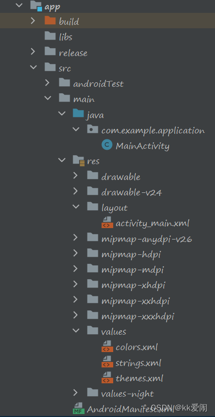 Android应用程序结构及运行原理android 组件示例 应用程序的结构 Csdn博客